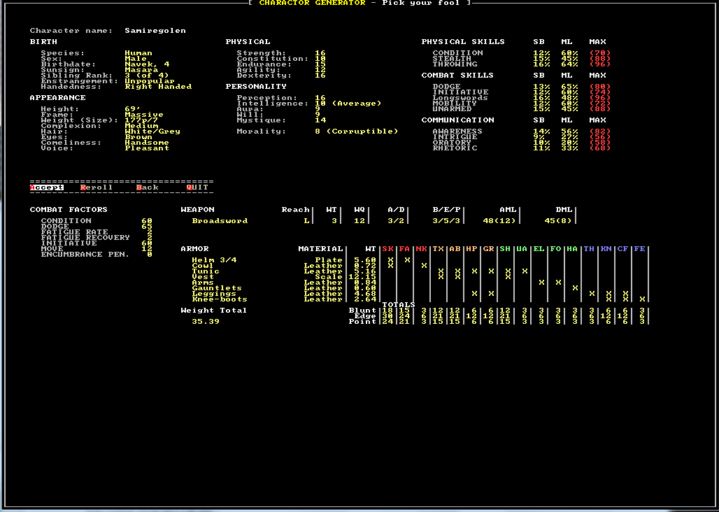 A Three-Part Series on Fonts in Roguelikes : r/roguelikedev